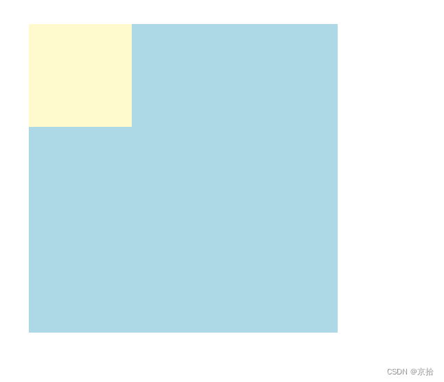 解决父子外边距塌陷（子元素margin Top不生效）的三种方法vue 父组件设置的class设置的margin Top 对子组件无效 Csdn博客