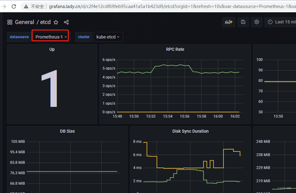 kube-prometheus-stack+thanos+minio经验_kube-prometheus thanos minio-CSDN博客