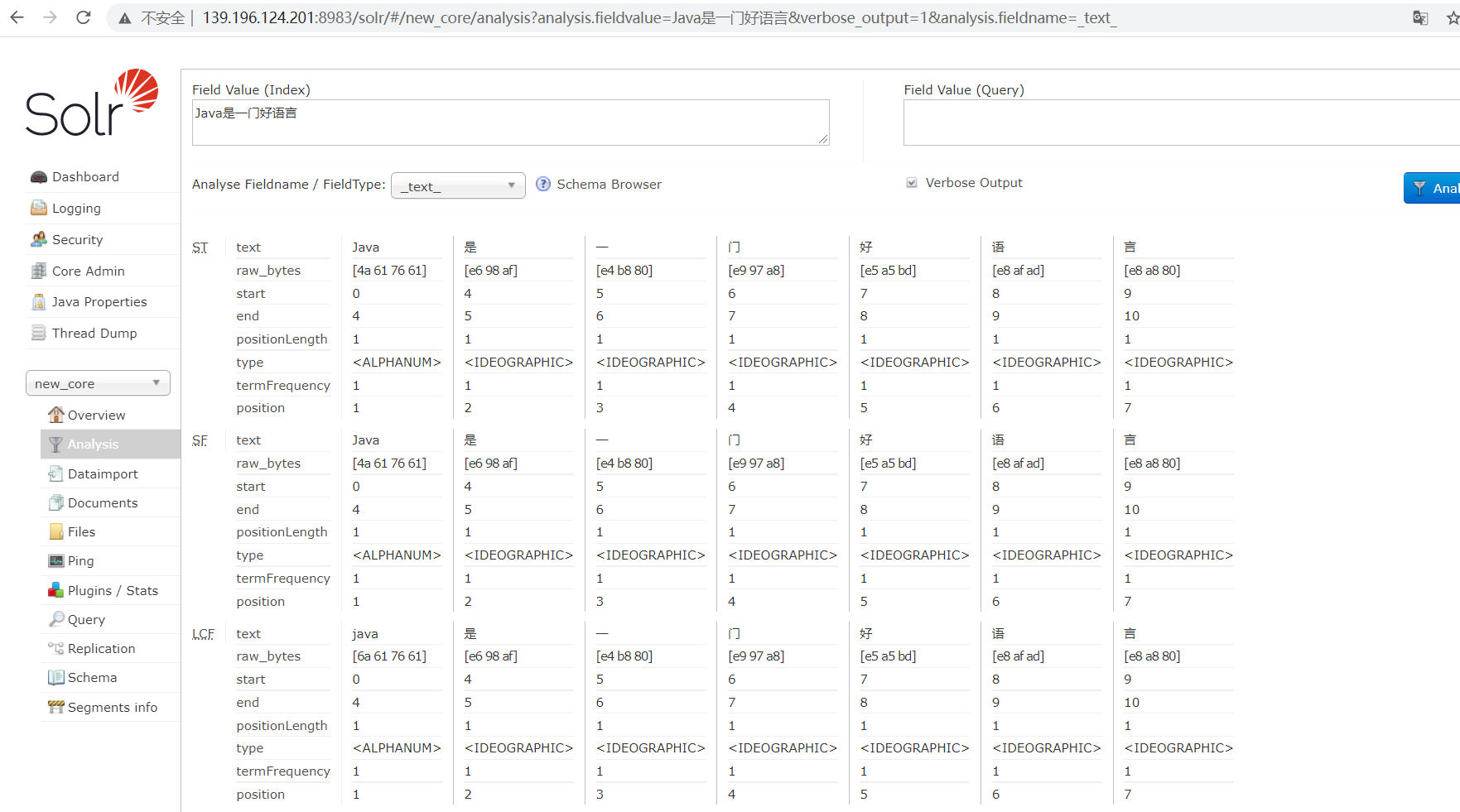 Single -machine SOLR entry -level installation - Programmer Sought