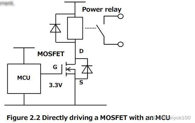 Matching MOSFET Drivers to MOSFETs / Assesmenting the capacity of ...