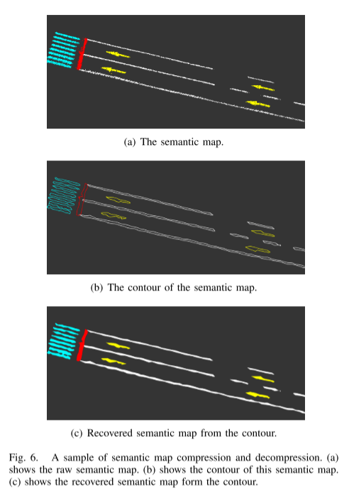 论文阅读：RoadMap: A Light-Weight Semantic Map for Visual ...