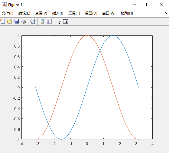 Matlab中hold函数用法_matlab hold-CSDN博客