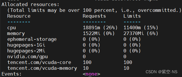 k8s中GPU虚拟化工具gpu-manager的安装_vgnh8dpermishgmaopw-CSDN博客