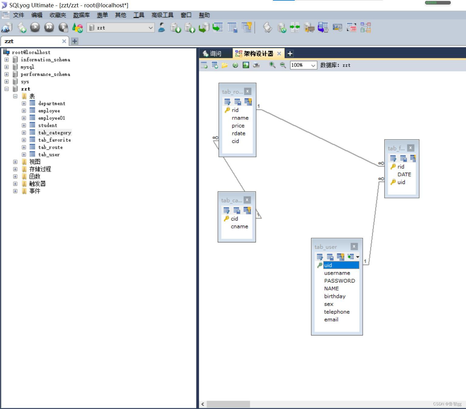 Mysql鸡础(ikun) 数据库设计多对多关系实现,第一 二 三范式概念 多对多的关系型数据库怎么设计 Csdn博客