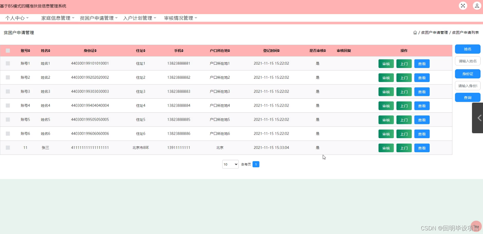 基于bs模式的精准扶贫信息管理系统jspjavaspringmvcmysqlmybatis Csdn博客