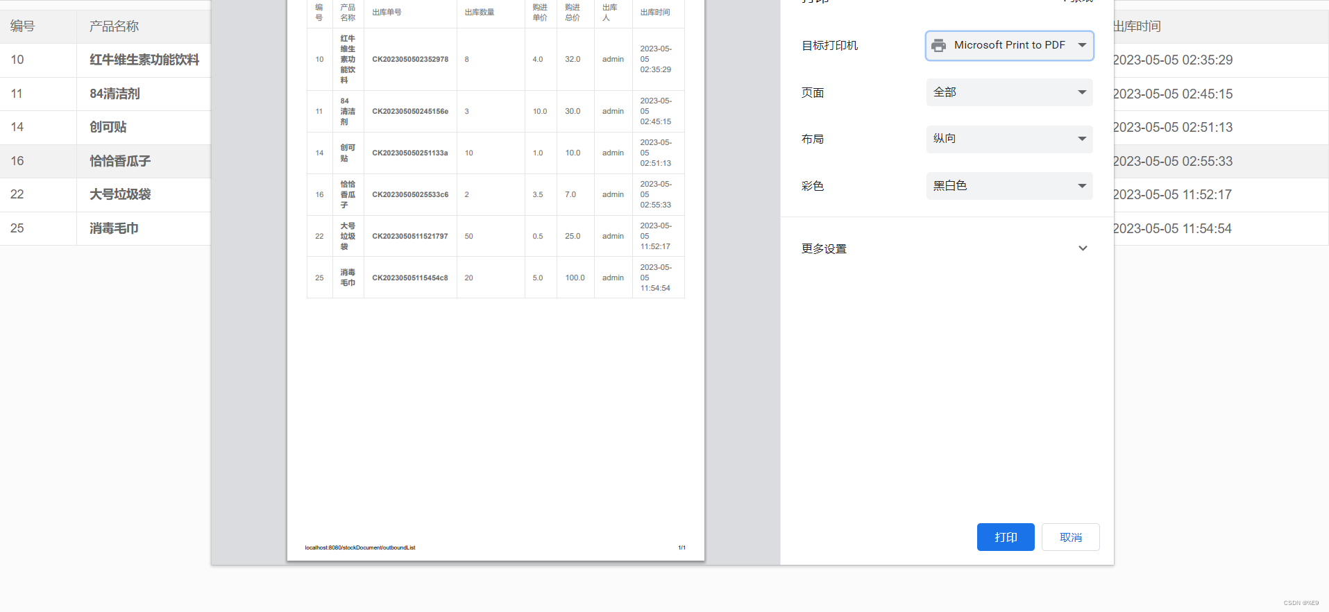 基于Spring+MyBatis+MySQL+layui实现酒店管理系统_mybatis+layui+ mysql做一个登录怎么写-CSDN博客