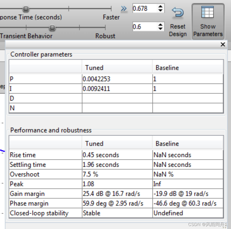 【Simulink】仿真_PID控制器调谐/调参/整定_simulink超调量怎么看-CSDN博客