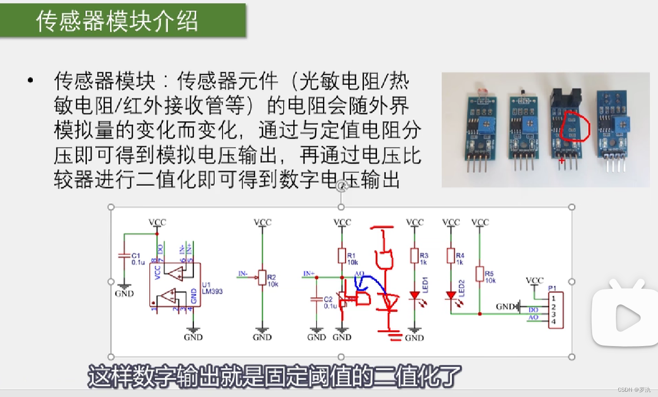 Stm32学习笔记【江科协】【3 3】gpio输入 光敏 配置成 浮空输入 Csdn博客
