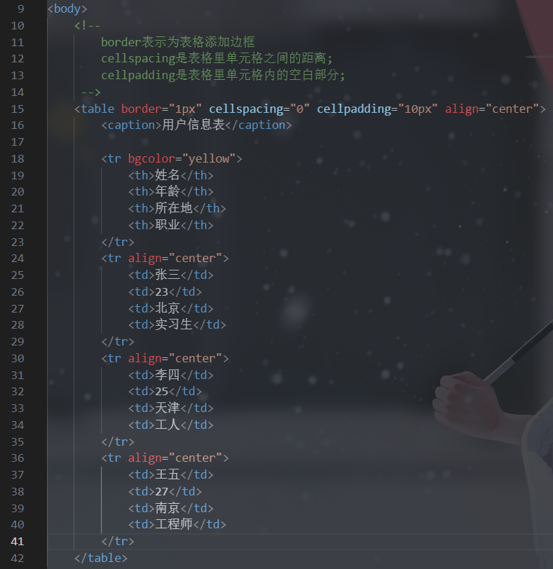 【HTML5+CSS3+JavaScript(ES6)】HTML篇_html es6-CSDN博客