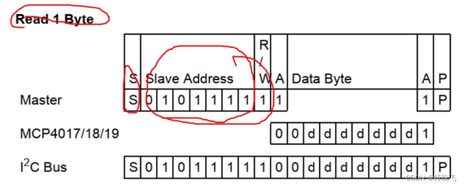 蓝桥杯嵌入式准备IIC(24C02 and MCP4017)_mcp4017阻值读取-CSDN博客