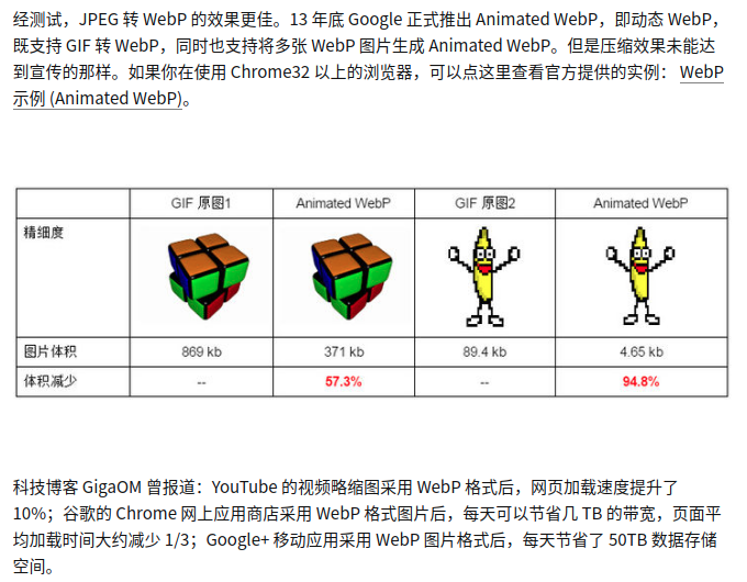 Android 播放WEBP_安卓平台查看webp图片-CSDN博客