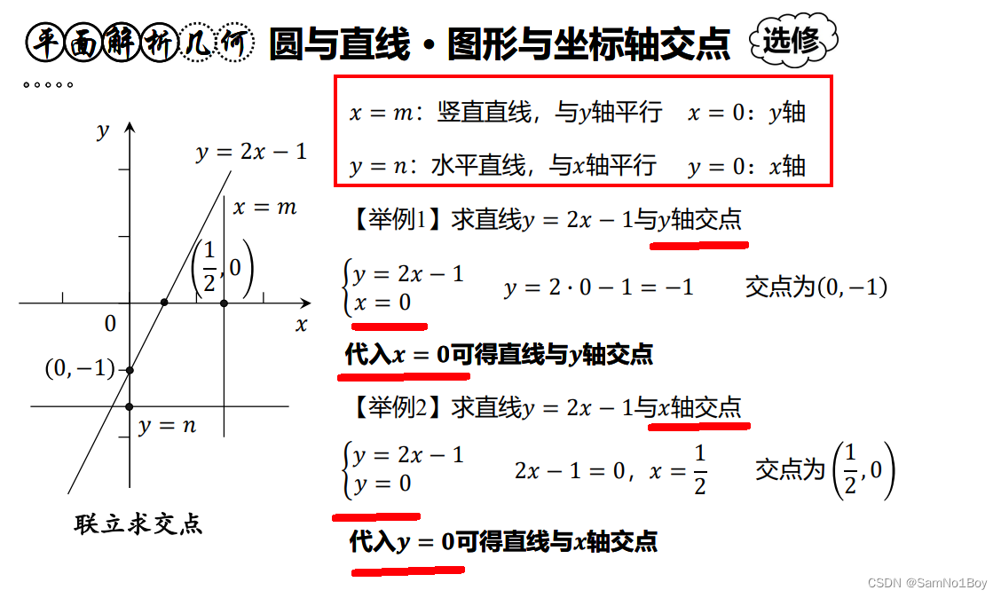 「2024」预备研究生mem-圆基础知识&圆与圆的位置关系-CSDN博客