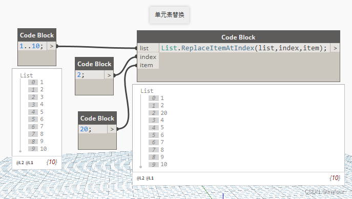 Dynamo使用CodeBlock进行列表元素获取与替换_dynamo list-CSDN博客