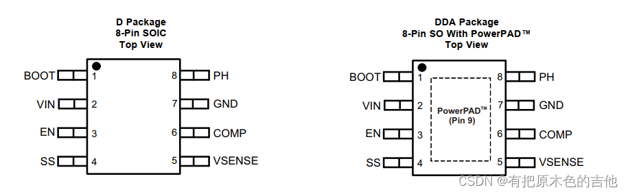 【电源模块】TPS54331 DCDC降压芯片设计-CSDN博客