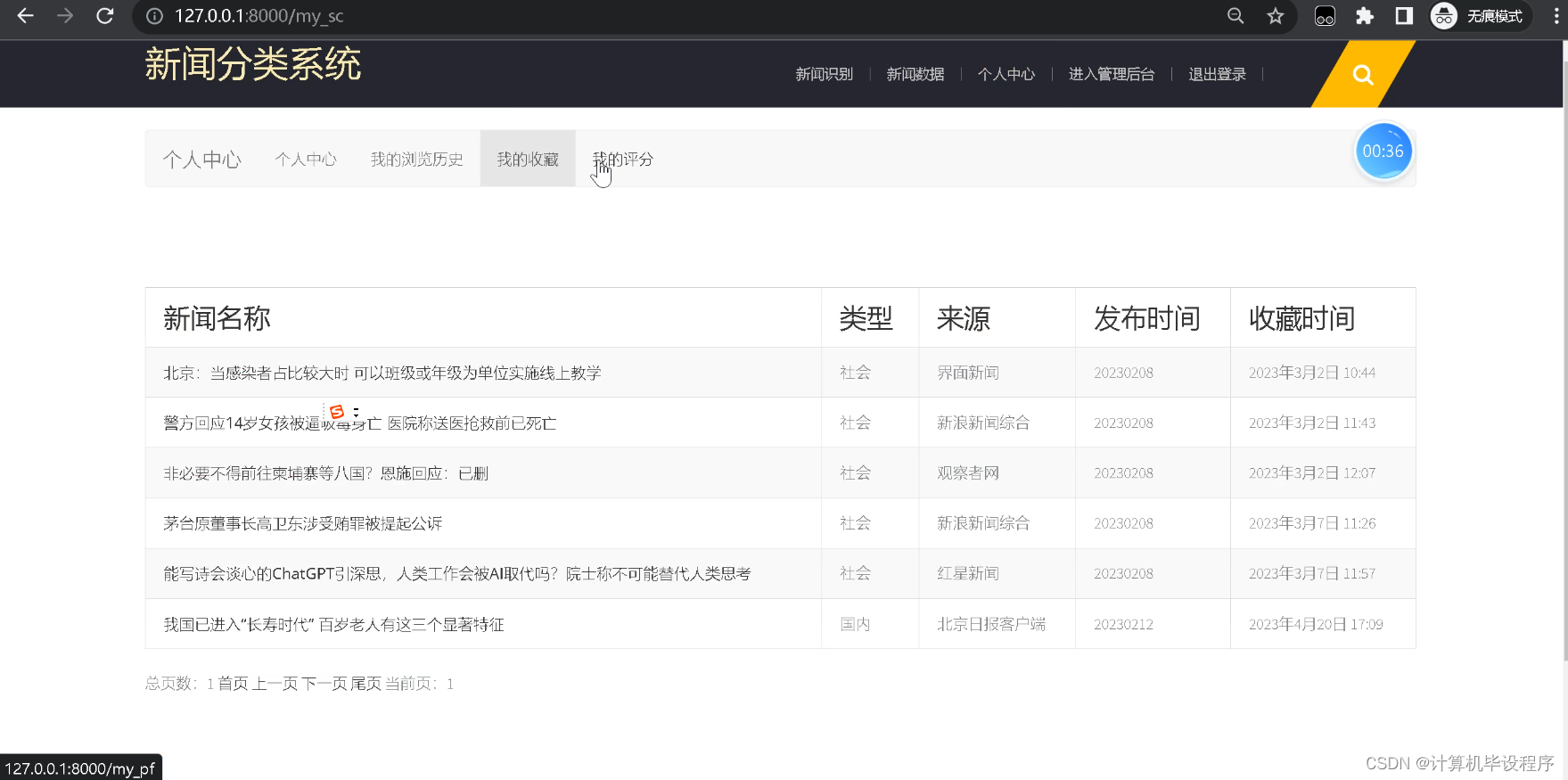 Django新闻文本rnn分类预测djangodnn预测 Csdn博客