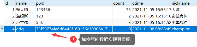 使用 md5加盐加密后 的数据 实现用户登录【一看就懂】_md5加盐后登录-CSDN博客
