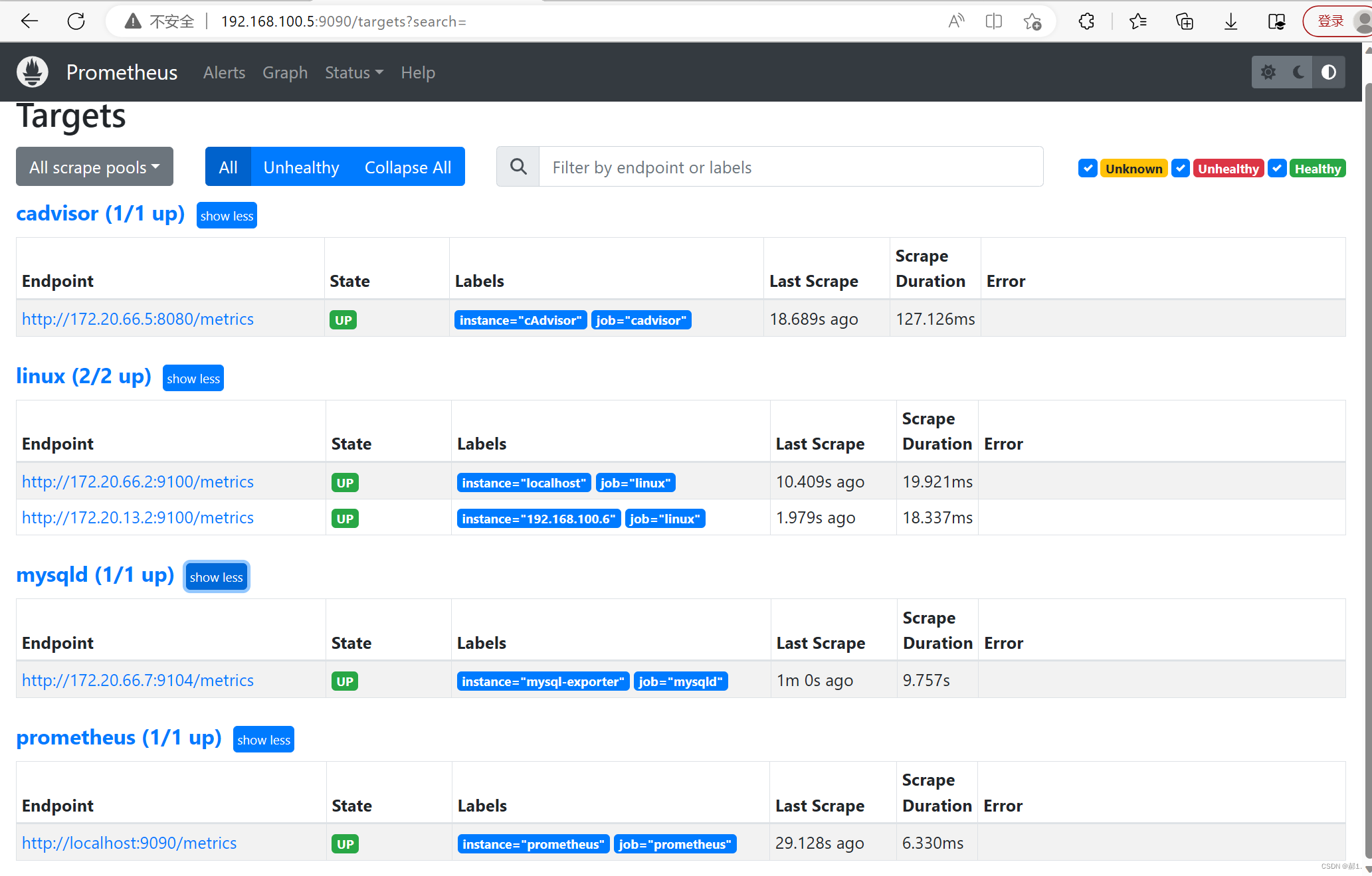 Docker部署Prometheus-CSDN博客