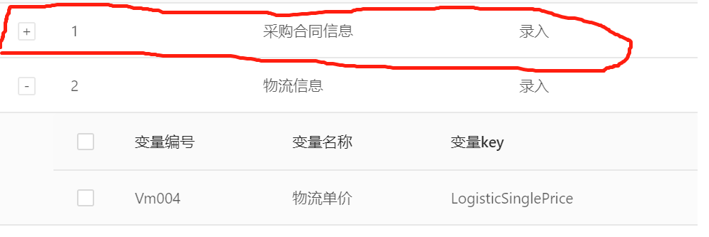 ant design vue 嵌套table 的使用以及 expand事件_a-table中的@expand啥意思-CSDN博客