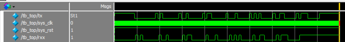 FPGA实现串口通信（RS232）含代码_基于cpld的rs-232串口通信实现的源代码-CSDN博客