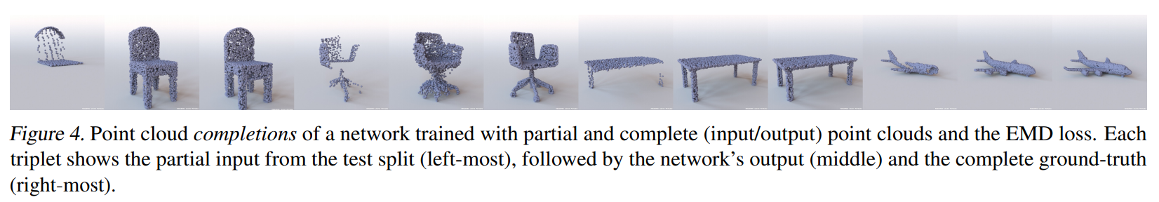 【点云系列】Learning Representations and Generative Models for 3D pointclouds ...