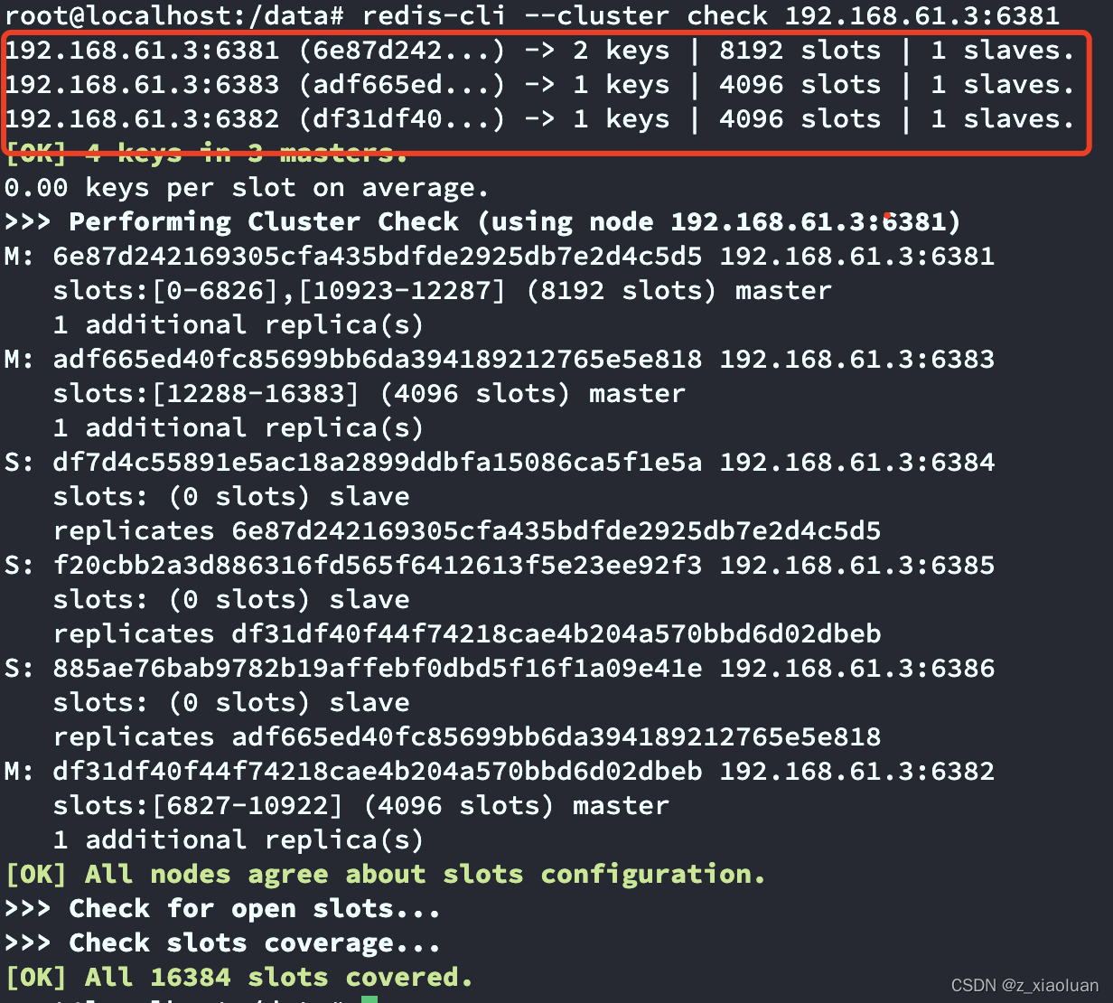 Docker 部署 Redis 集群(3主3从) Docker Redis Pri Csdn博客