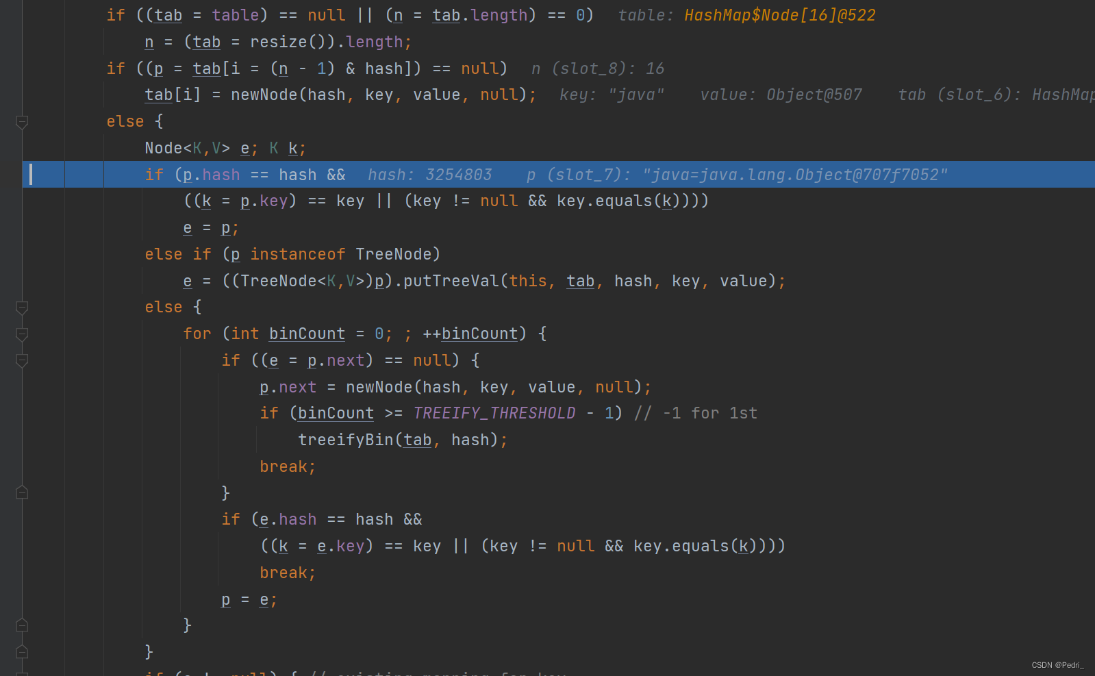 HashSet底层解析_hashset的底层-CSDN博客