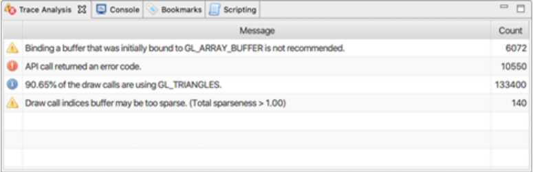 [Render] Arm Graphics Analyzer 用户指南 [1] - 介绍-CSDN博客