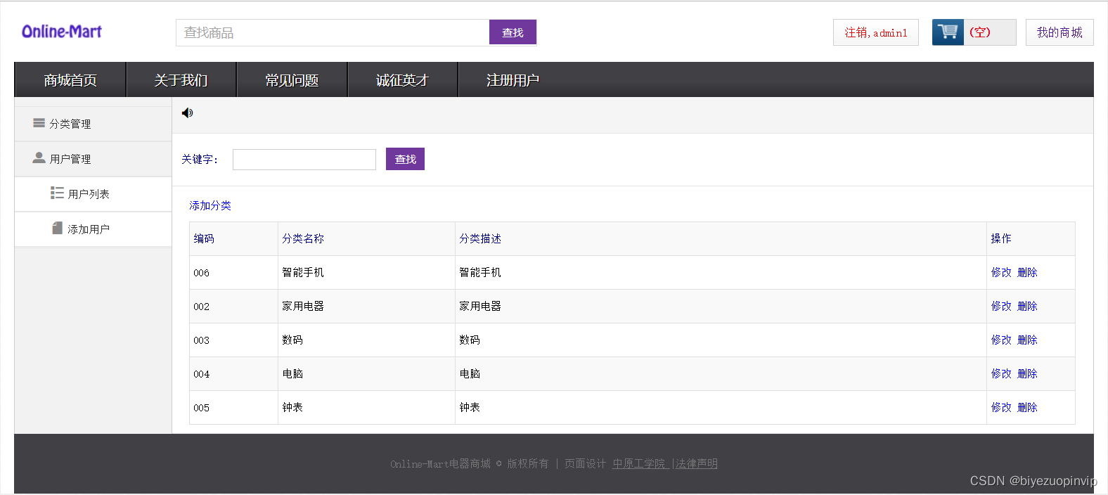 基于aspnet的网络购物系统设计与实现aspnet购物网站教程 Csdn博客 
