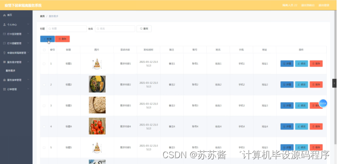 【附源码】java计算机毕业设计疫情下居家隔离服务系统（程序lw部署）疫情居家管理系统用例实现 Csdn博客