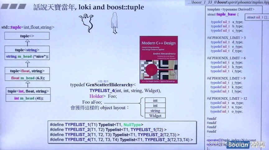 C++11-容器_hashval-CSDN博客