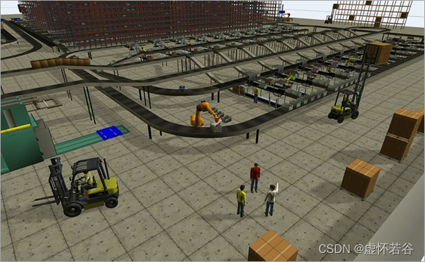 OpenSim 使用-CSDN博客