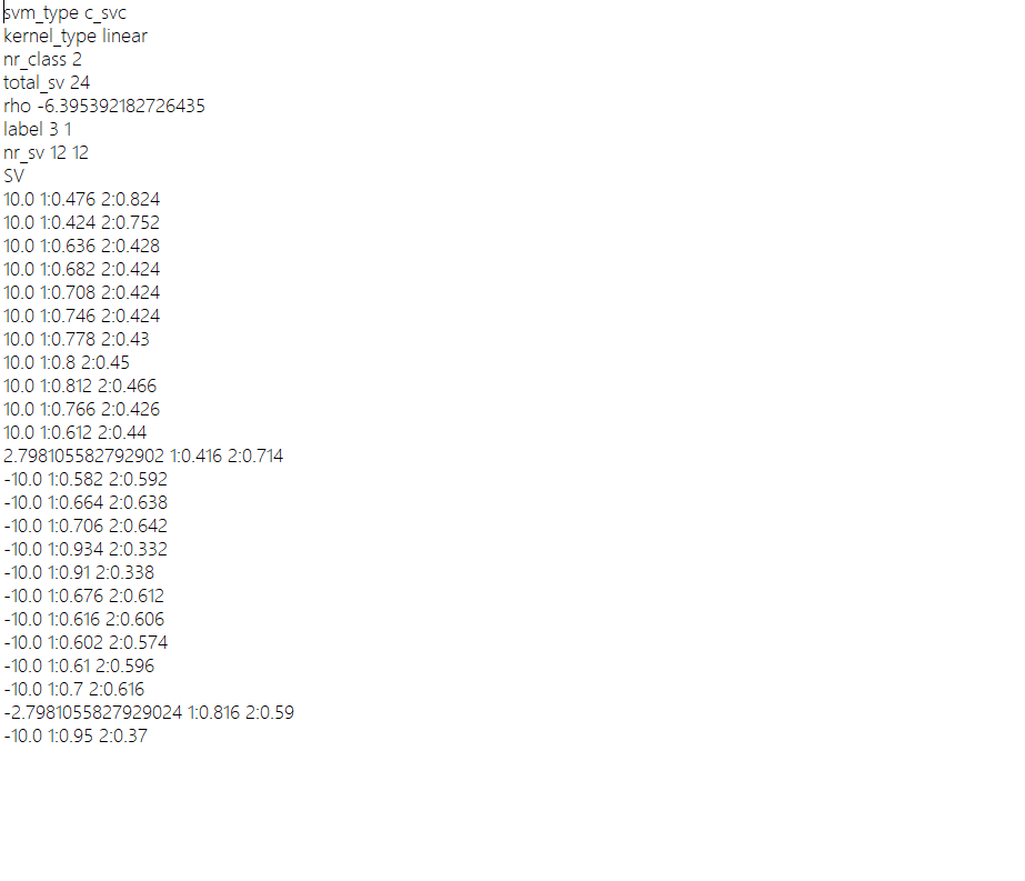 SVM算法应用综合练习_libsvm one class用两类数据-CSDN博客