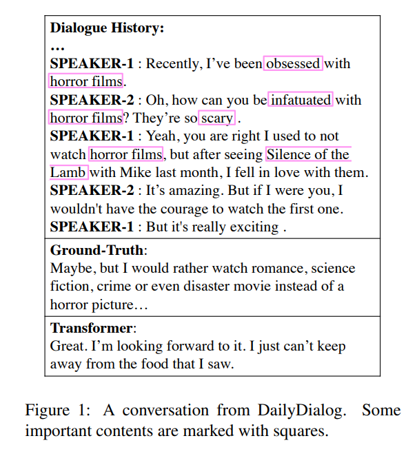 ACL2021论文笔记——Semantic Representation for Dialogue Modeling_amr parser-CSDN博客