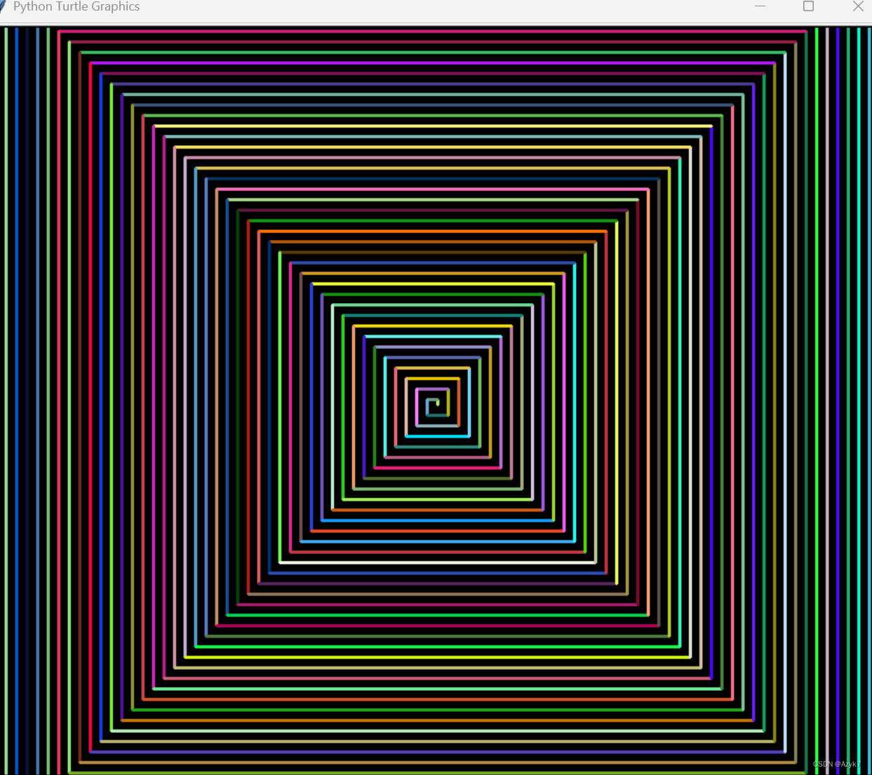 Python螺旋式正方形 Csdn博客 