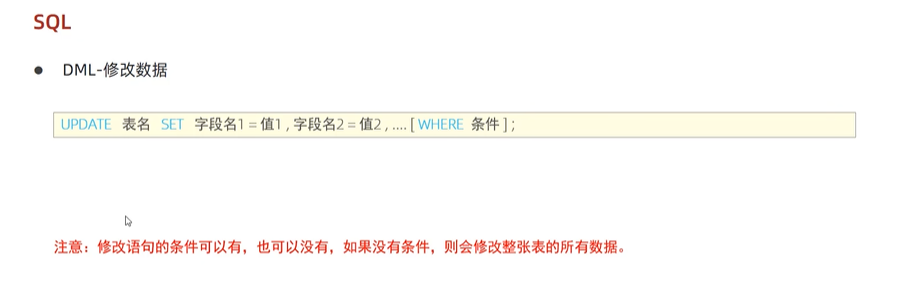 Java202303java学习笔记第四十一天dml 更新和删除 前端导师歌谣 博客园