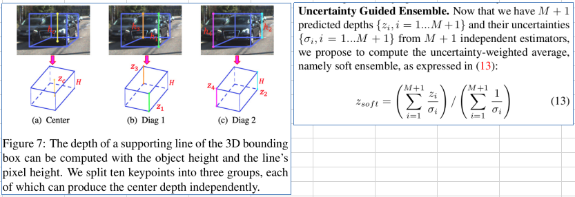 论文阅读笔记：(2021.06 cvpr) Objects are Different: Flexible Monocular 3D Object Detection-CSDN博客