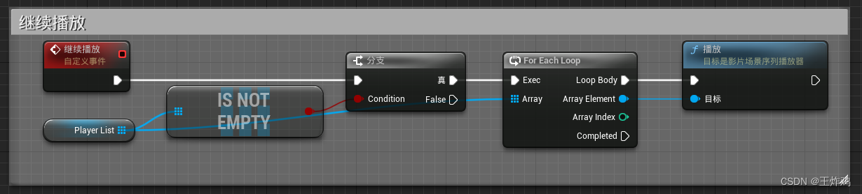 【UE5】【蓝图】 LevelSequence 动画播放与暂停_关卡序列播放与暂停-CSDN博客