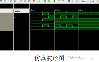 89、加法器、减法器和ALU基本原理与设计_alu应用设计-CSDN博客
