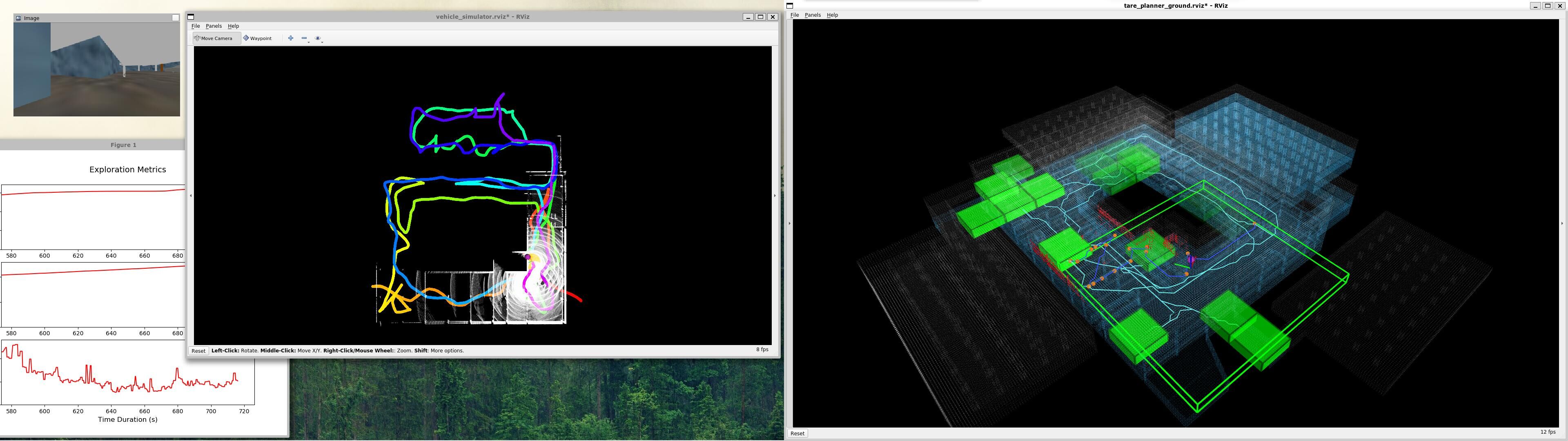 （学习笔记）机器人自主导航从零开始第七步——TARE Planner自主探索算法-CSDN博客