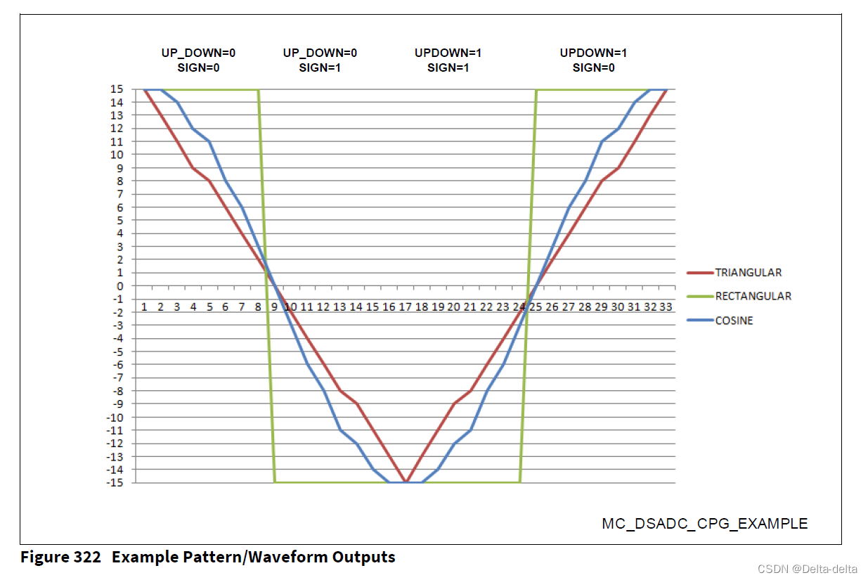 Resolver 配置_resolver 解析器选项配置-CSDN博客