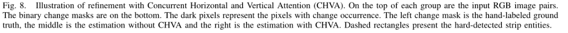 【论文笔记】DR-TANet: Dynamic Receptive Temporal Attention Network for Street Scene Change Detection ...