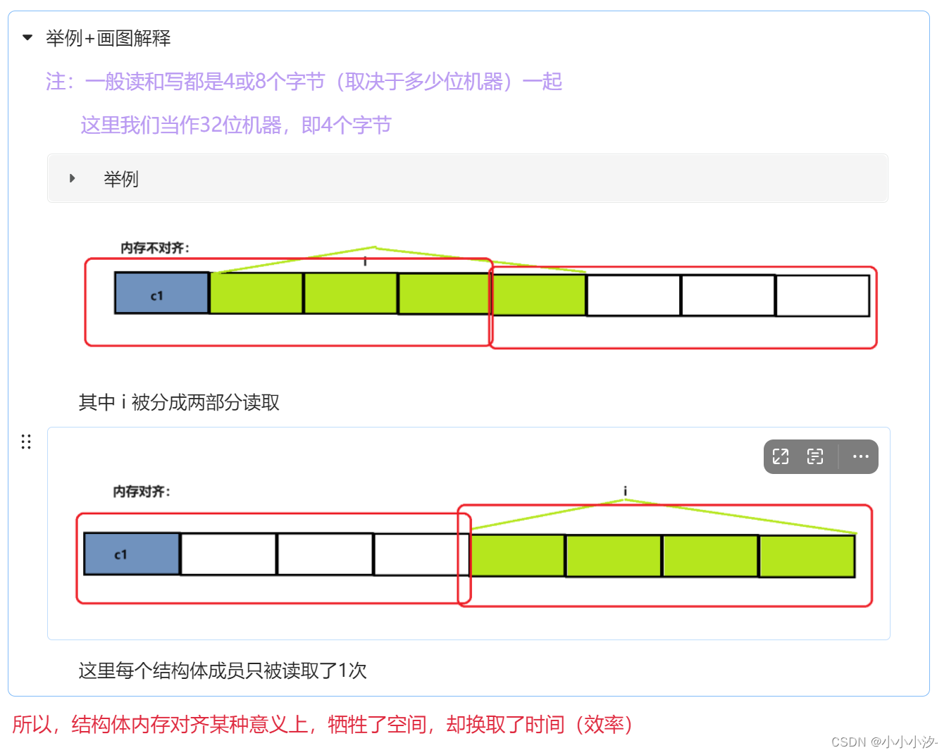 结构体—内存对齐 Csdn博客