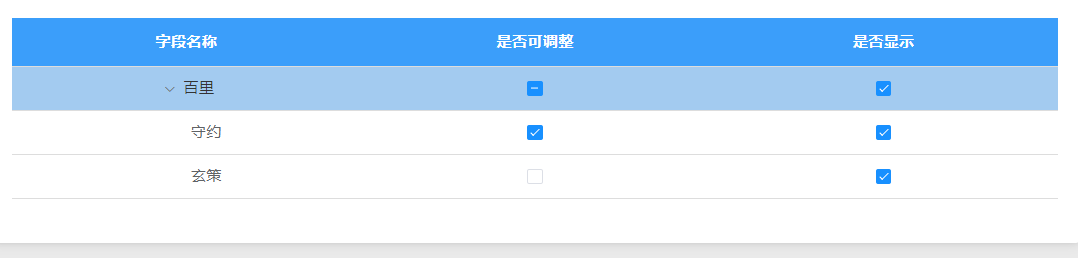 el-table树形结构，带复选框半选择状态（indeterminate）_el-table 半选-CSDN博客