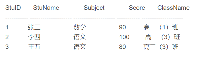 sql函数--04---ROW_NUMBER() OVER()函数用法详解_sqlserver rownumber()over()-CSDN博客