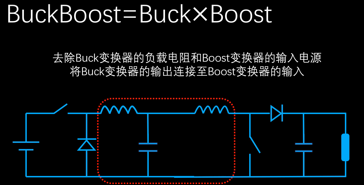 buckboost变换器简介_双重buck和双重boost变换器-CSDN博客