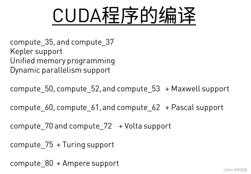 CUDA C/C++ 从入门到入土 第一步——让你的CUDA跑起来_cuda c++-CSDN博客