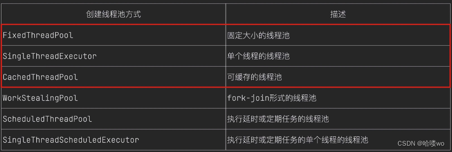 线程池讲解 Java线程池核心线程用完会销毁吗 Csdn博客