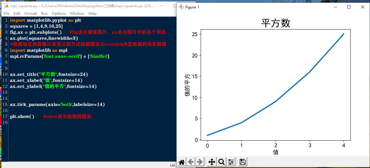 Matplotlib rcparams font family simhei CSDN 