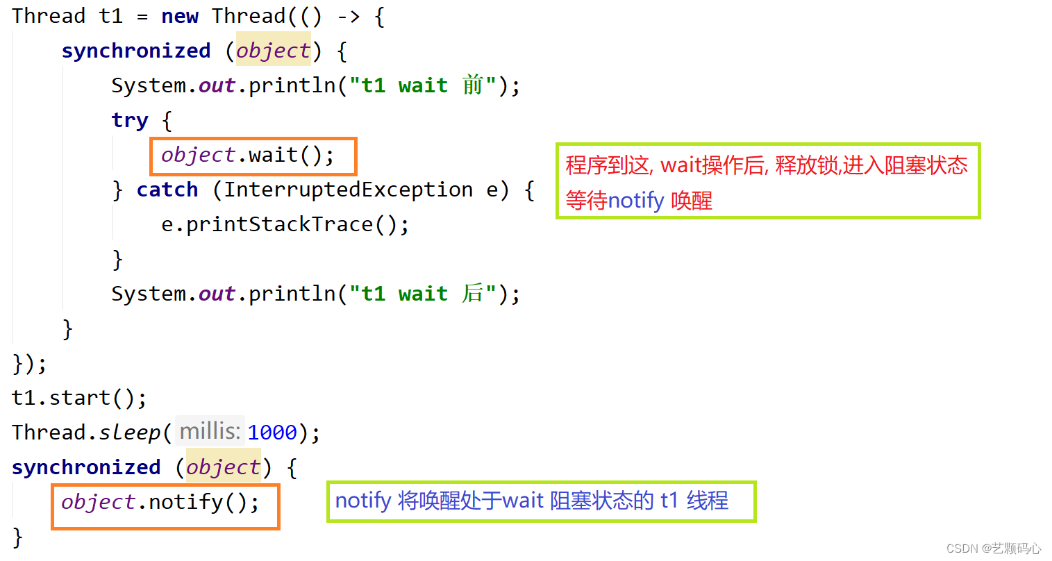 多线程wait Csdn博客 0938