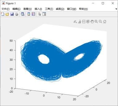 用Matlab中Simuink仿真Lorenz混沌系统，并画出波形、图像_lorenz模型的simulink仿真-CSDN博客
